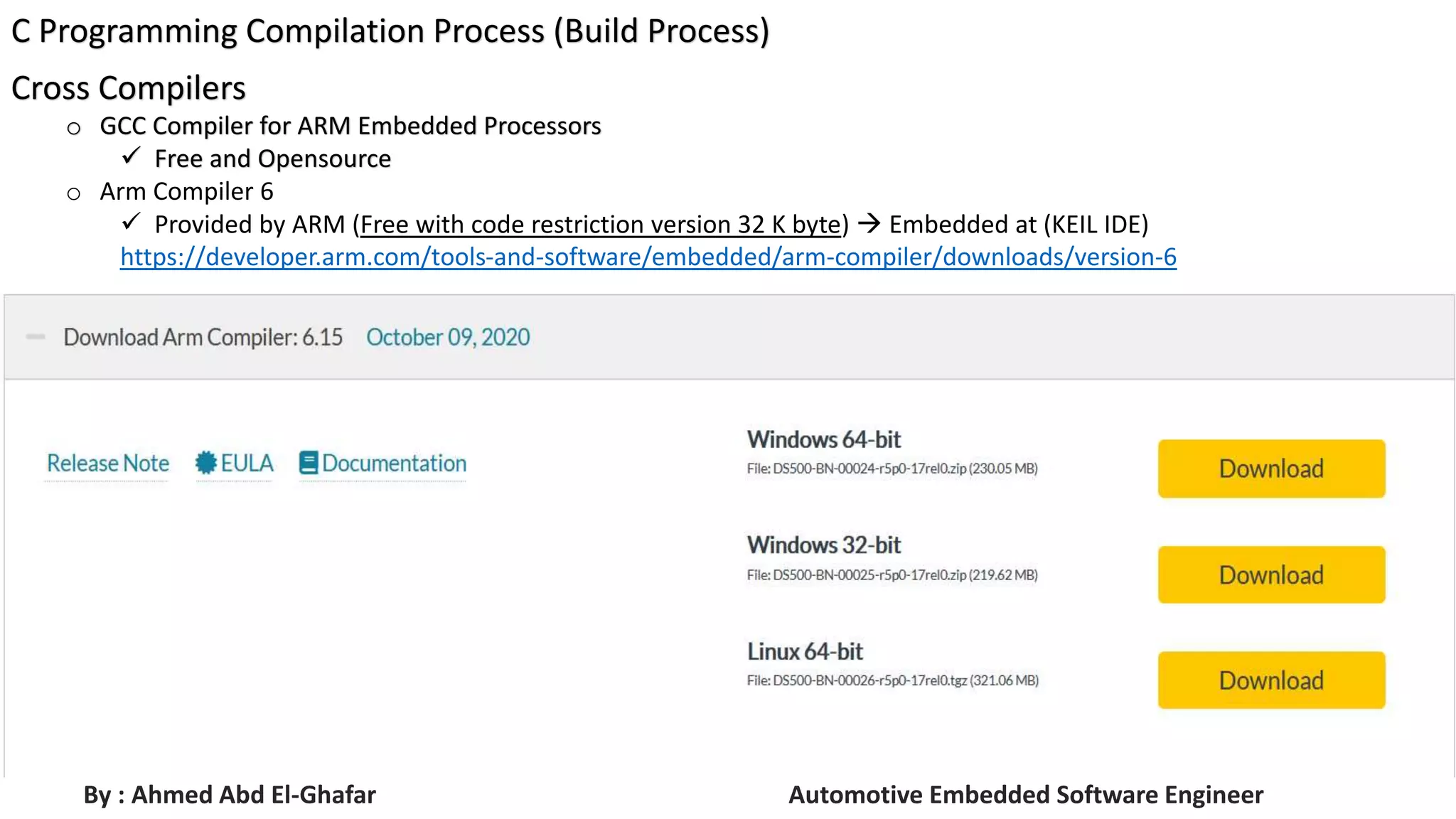 C Programming Compilation Process.pdf