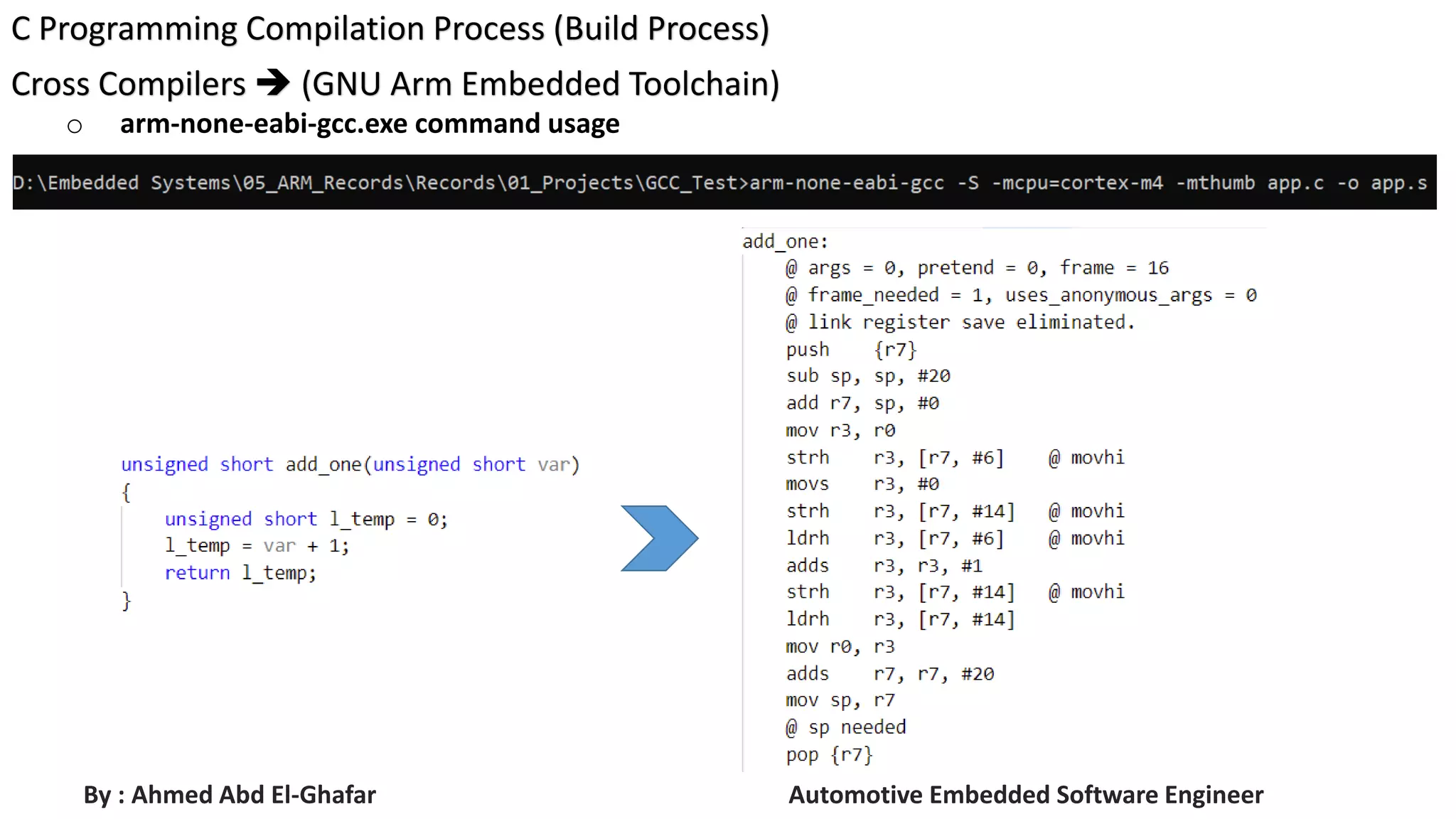 C Programming Compilation Process.pdf