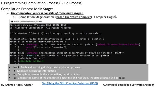 C Programming Compilation Process.pdf