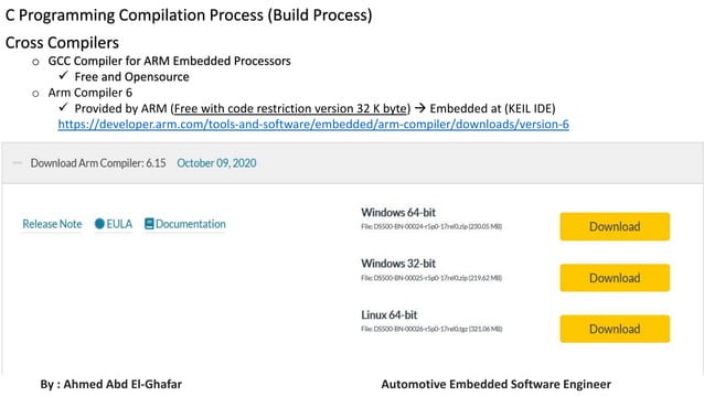 C Programming Compilation Process.pdf
