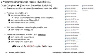 C Programming Compilation Process.pdf