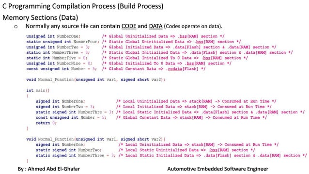 C Programming Compilation Process.pdf