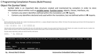 C Programming Compilation Process.pdf