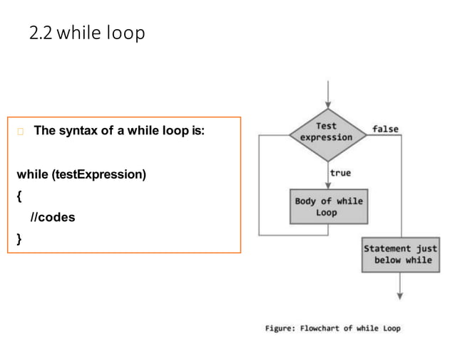 C programming Control Structure.pptx