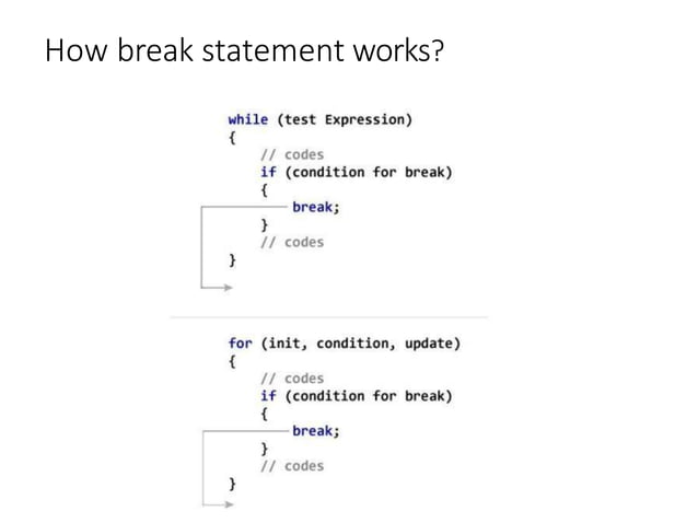 C programming Control Structure.pptx C programming Control Structure.pptx