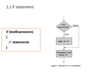 C programming Control Structure.pptx