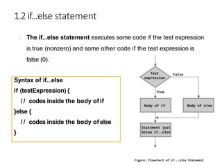C programming Control Structure.pptx