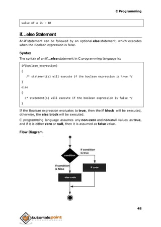 C programming decision making | PDF | Programming Languages | Computing