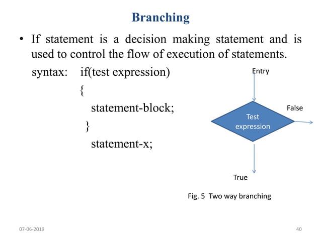 C programming for problem solving | PDF | Computing | Technology ...