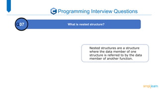 Top 40 C Programming Interview Questions | PPTX