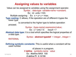 Introduction To C | PPT