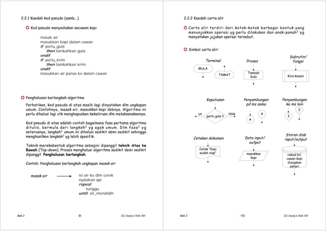 C programming language notes (2) | PDF