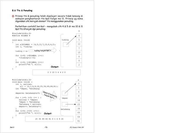 C programming language notes (8) | PDF