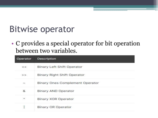 C Programming Language Tutorial Pptx Programming Languages Computing 1037