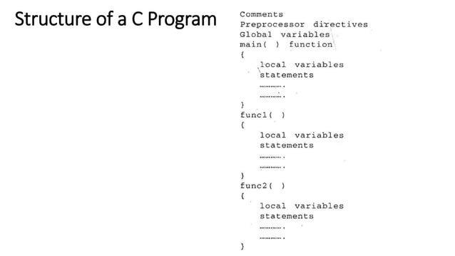 C Programming Lecture 2 - Structure of a C Program.pptx | Programming Languages | Computing