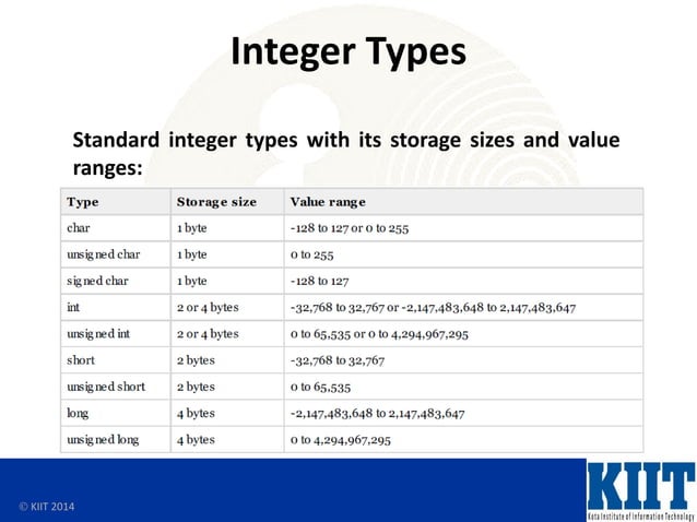 C Programming Lesson 2.pdf
