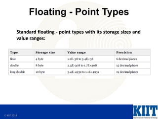 C Programming Lesson 2.pdf | Programming Languages | Computing
