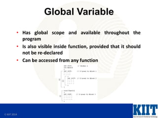 C Programming Lesson 2.pdf | Programming Languages | Computing