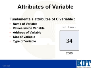 C Programming Lesson 2.pdf