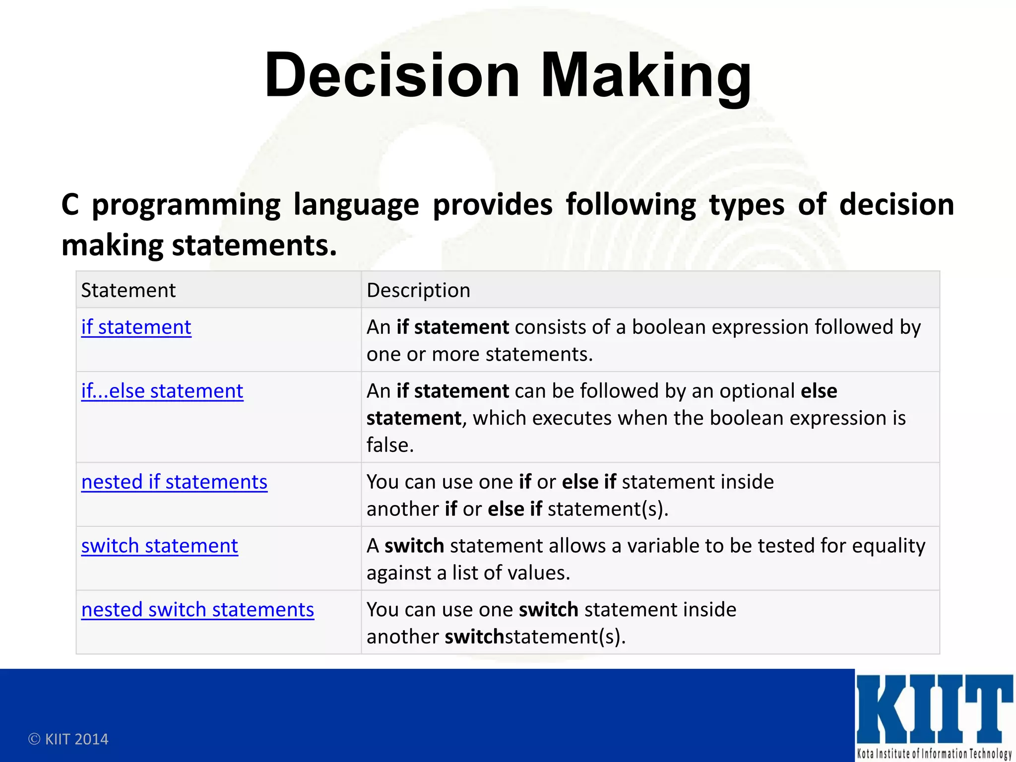 C Programming Lesson 3.pdf