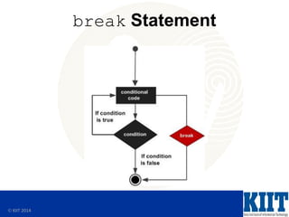 C Programming Lesson 3.pdf