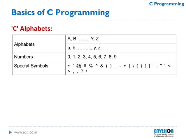 C programming | PDF
