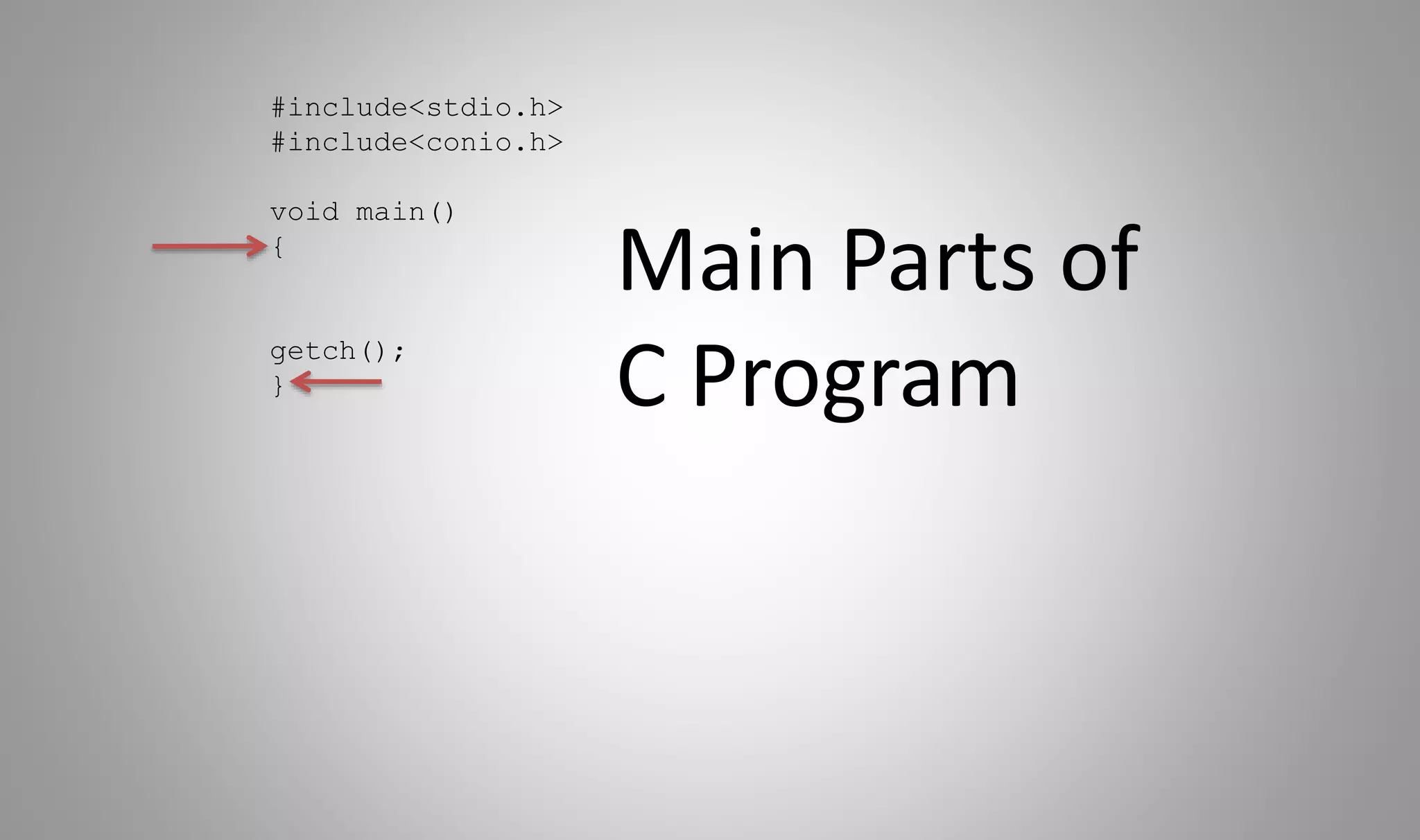C programming on the determination of shear force, bending moment ...
