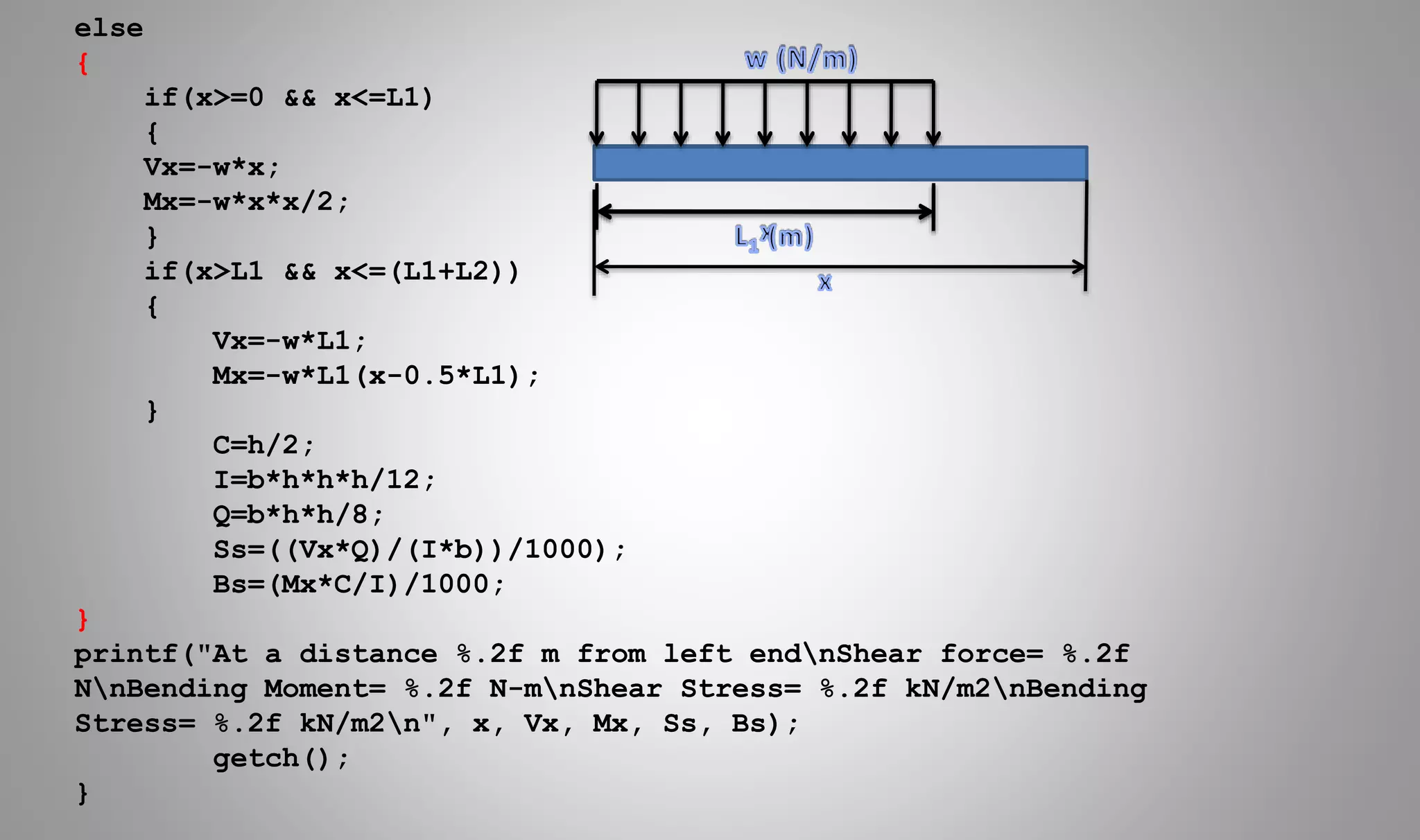 C programming on the determination of shear force, bending moment ...