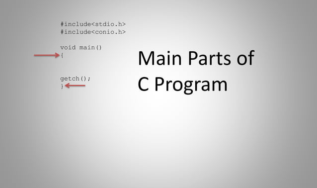 C programming on the determination of shear force, bending moment ...