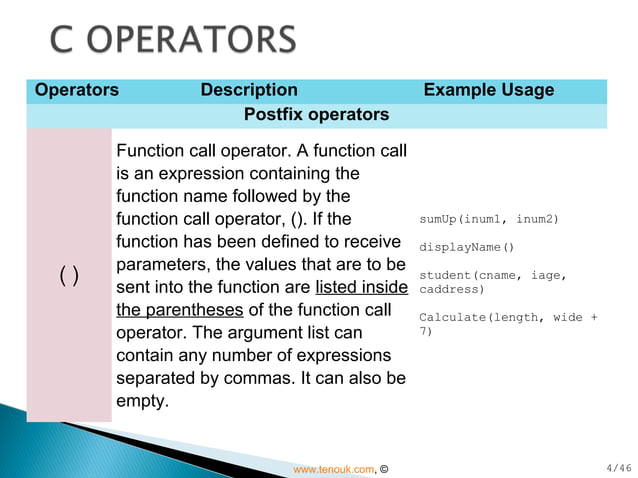 Cprogrammingoperator | PPT