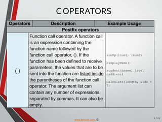 cprogrammingoperator.ppt