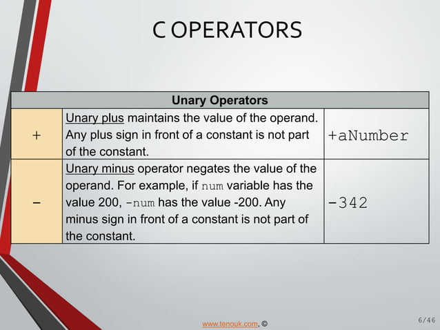 cprogrammingoperator.ppt