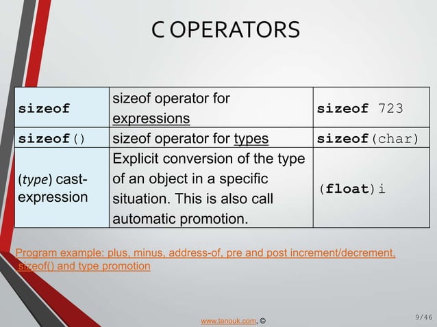cprogrammingoperator.ppt