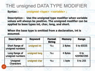 c programming Pankaj Panjwani.pptx