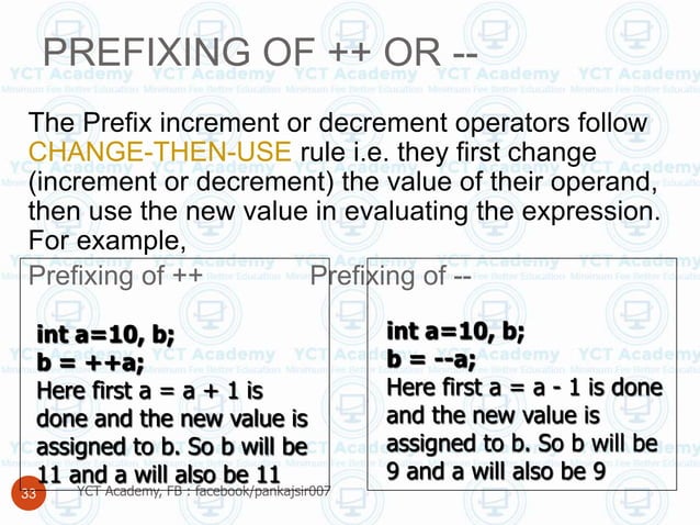 c programming Pankaj Panjwani.pptx