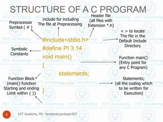 c programming Pankaj Panjwani.pptx