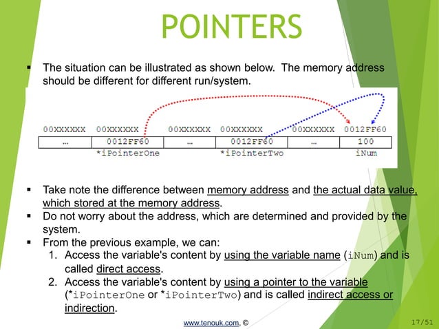 cprogrammingpointerstype.ppt