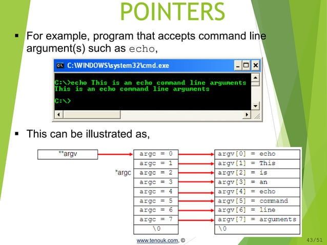 cprogrammingpointerstype.ppt