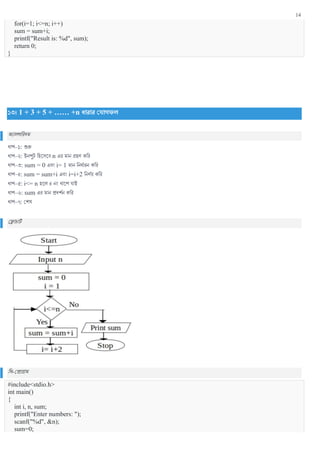 C programming project | PDF