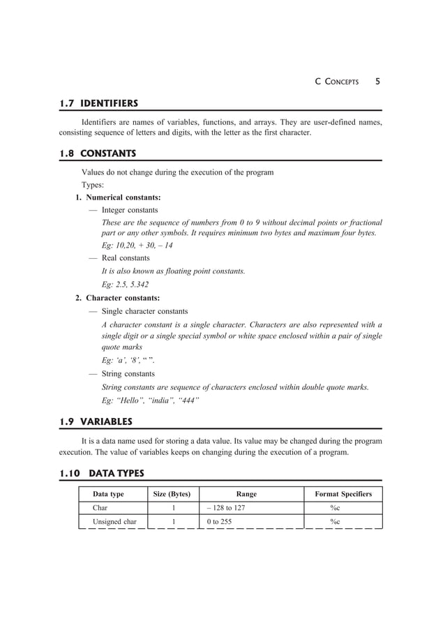 C programing for BCA Sem 1. JJ College | PDF