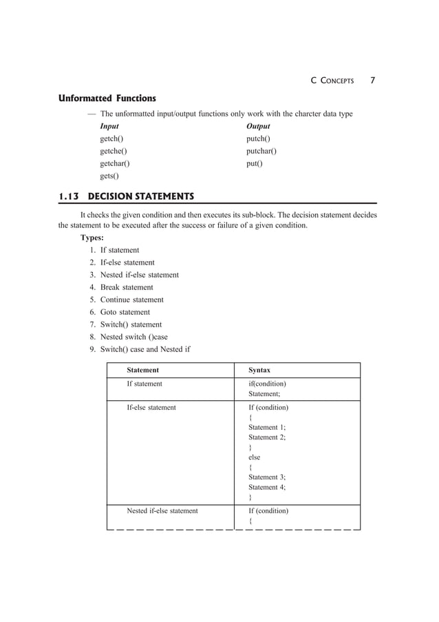 C programing for BCA Sem 1. JJ College | PDF