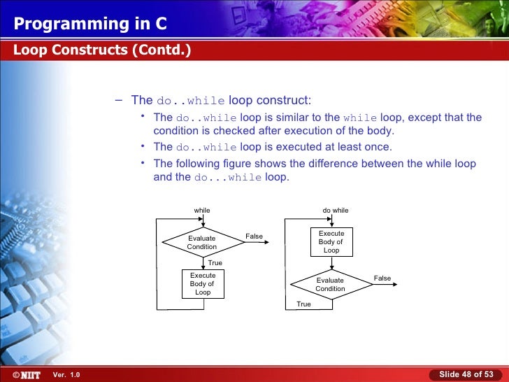 C programming session 01