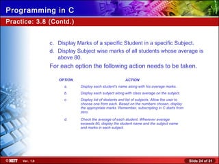 C programming session 05 | PPS | Programming Languages | Computing