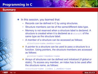C programming session 09 | PPS | Programming Languages | Computing