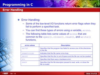 C programming session 14 | PPT