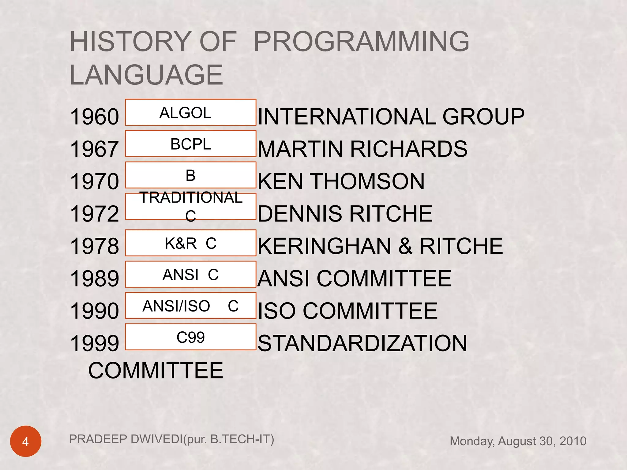 C programming slide c01 | PPTX
