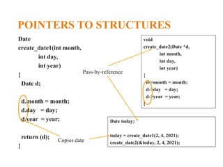 cprogramming Structures.pptx