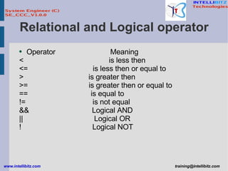 CProgrammingTutorial | PPT