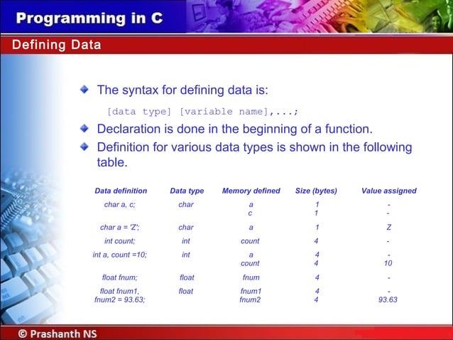 C programming unit 01 | PPT