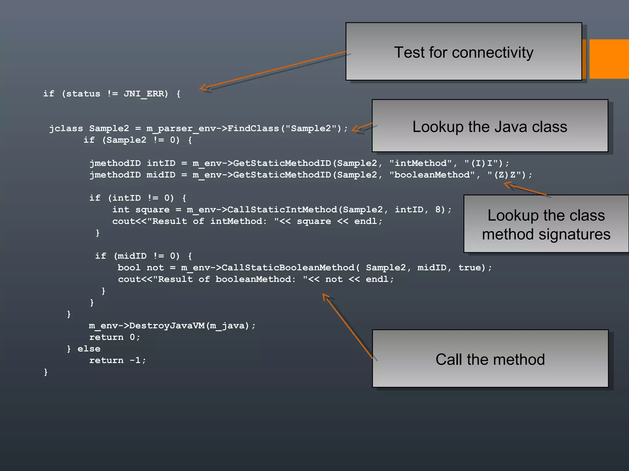 C++ programming with jni | PPT